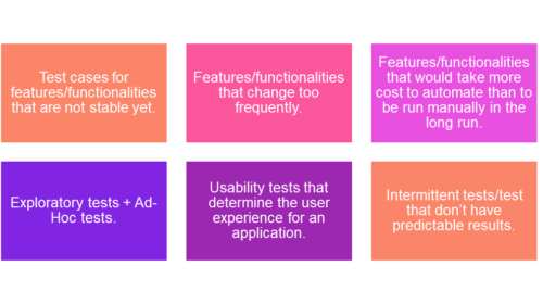 Best Practices of Automation - Code with MMAK